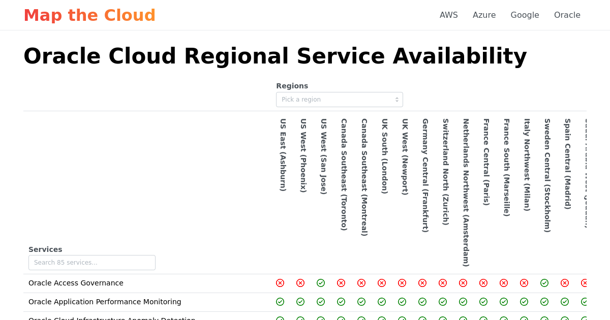 Map The Cloud Oracle Cloud Services And Regions